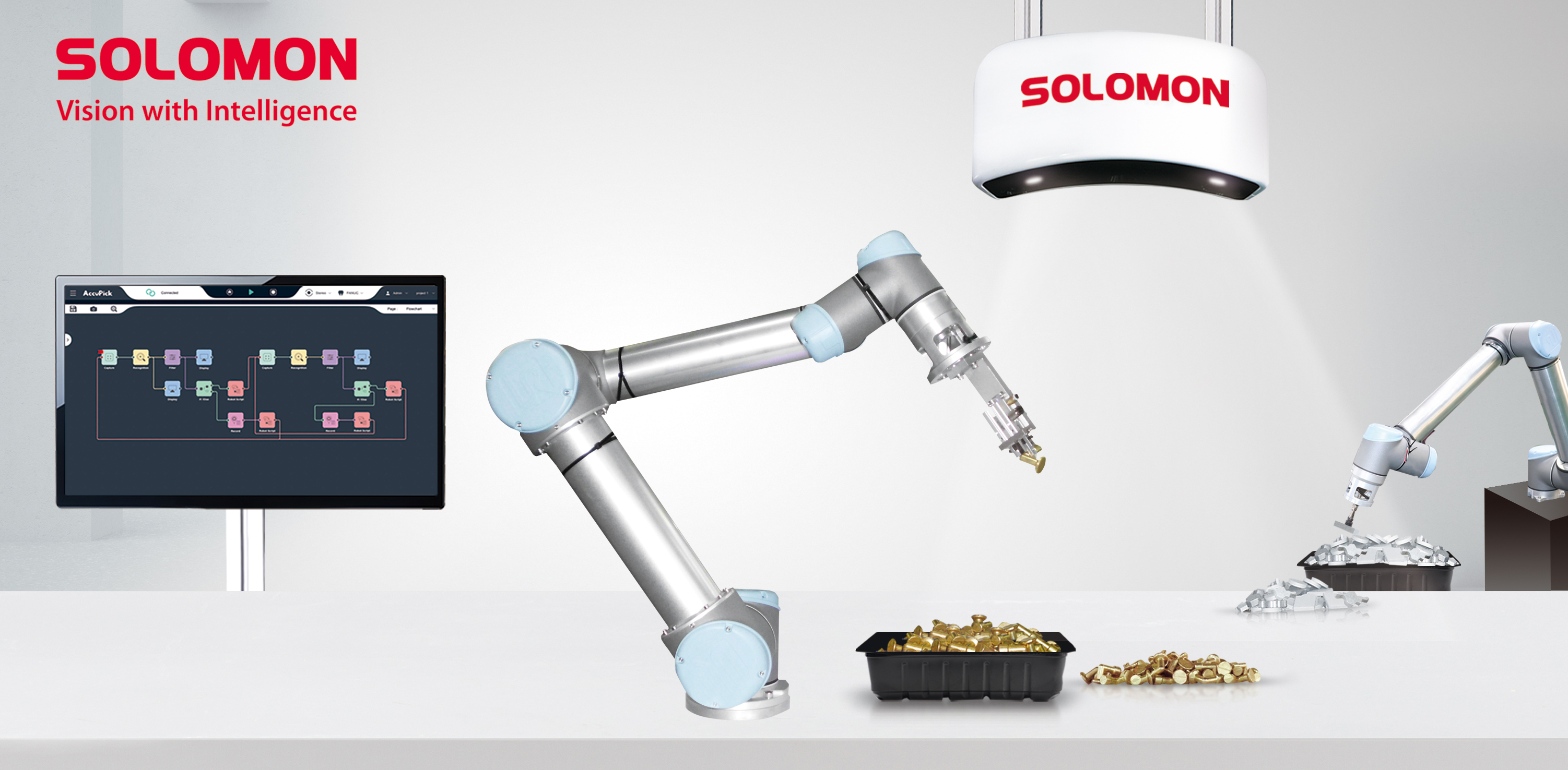 TAIROA 台灣智慧自動化與機器人協會 Taiwan Automation Intelligence and Robotics ...